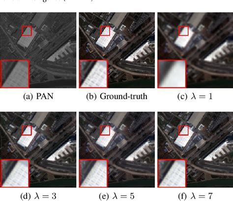figure 1 from unsupervised pan sharpening via mutually guided detail