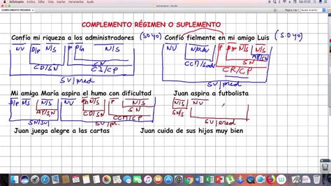 El Complemento Régimen O Suplemento Youtube