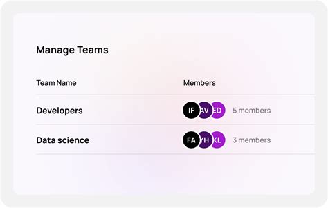 Synmetrix Open Source Semantic Layer Teams