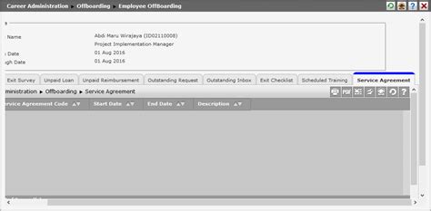 The Above Picture Shows The On Going And Has Not Yet Done Service