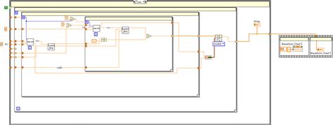 Numeric Integration Please Help Labview General Lava