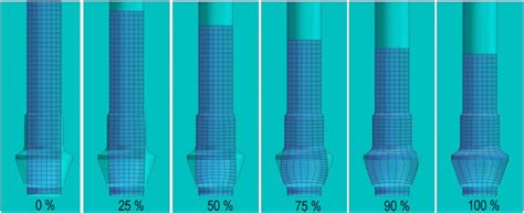 Material Flow Pattern For The Cold Forging Operation Download Scientific Diagram