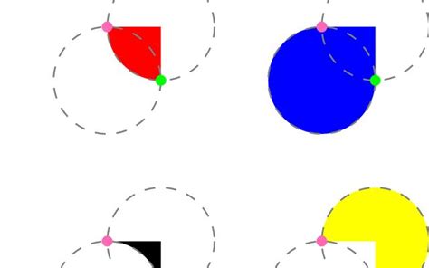 Ellipse Martien Van Steenbergen Observable