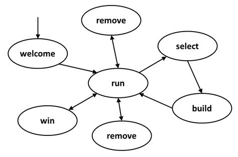 a take on haxe flixel mikoweb eu
