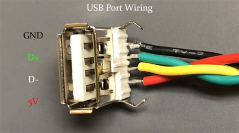 Easy DIY Tiny USB Hub For Raspberry Pi Projects RETROCUTION