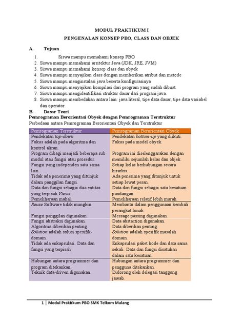 pengenalan konsep pbo class dan objek pdf