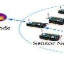 Wireless Sensor Network Source Download Scientific Diagram
