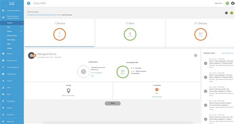 Service Monitoring Cisco