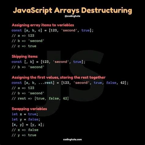 Ar Sabbir On Linkedin Reactdeveloper Nodejs Typescript Next