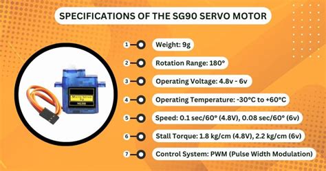 Towerpro SG Servo Motor And Its Application Vayuyaan