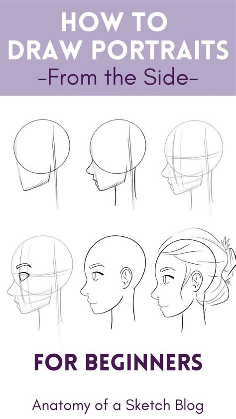 Learn How To Draw A Side Profile Step By Step Artofit