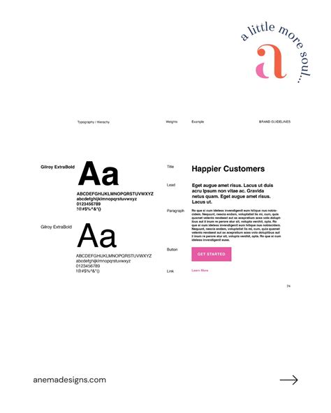 Typography Plays A Critical Role In Shaping Your Brands Experience