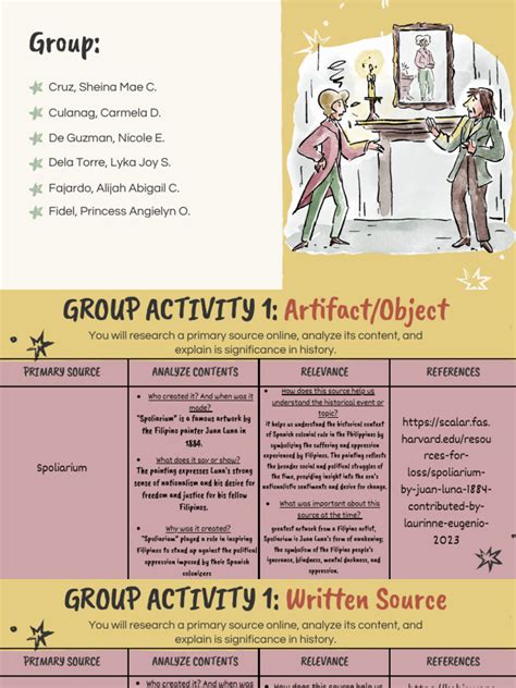 Comparing Texts Presentation 1 Pdf