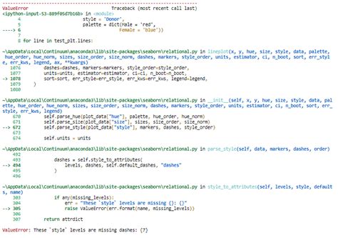 Python Alternatives To Seaborn Lineplot Limit For Multiple Line Types Stack Overflow