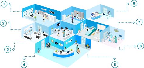 Beragam Manfaat Yang Diperoleh Dari Penerapan SIM RS Bridging Kemenkes