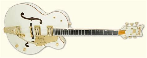 Справочник гитарных аккордов гитарные аккорды аккорды