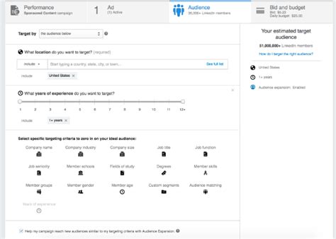Everything You Should Know About Linkedin Sponsored Content And More