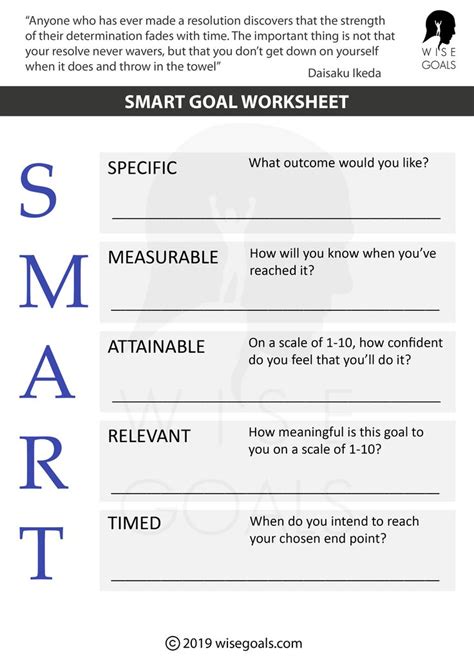 Want To Make Your Goals SMART Smart Goals Template Goals Template