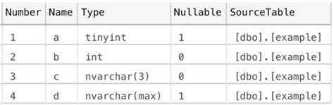 get column attributes for all sql server tables that match criteria