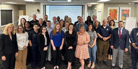 Sequential Intercept Mapping Workshop