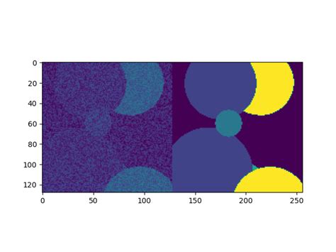 Tutorial Transforms — Open Source Aiml Segmentation Documentation