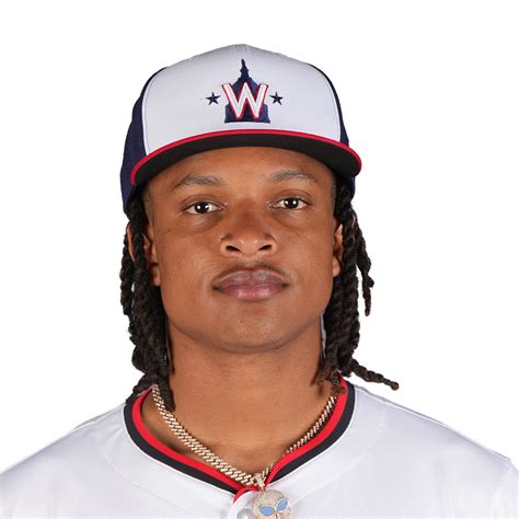 Washington Nationals Roster Pitcher List