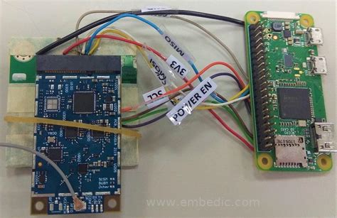 Low Power Gateway Solution Based On Semtech Sx1302 And Raspberry Pi