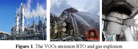 Figure 1 From Implementation Of Iot Based Control System For Maintenance Operation Of Long