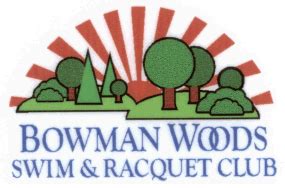 Cedar Rapids Real Estate We Not Only Sell Bowman Woods But We Have