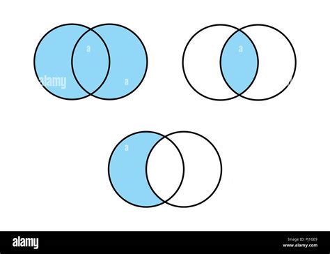 Intersection Of Sets