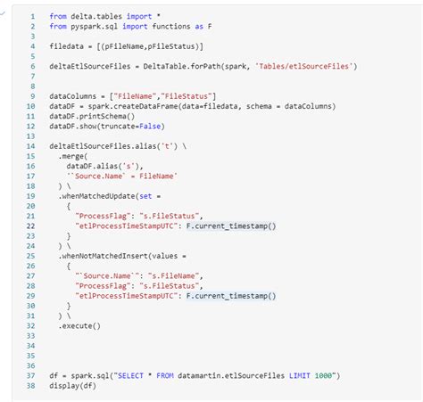 Solved How To Dynamically Generate A Sparksql Using Para