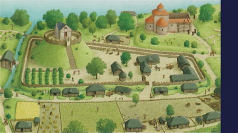 Hoofdstuk 3 De Vroege Middeleeuwen 3 1 Hofstelsel