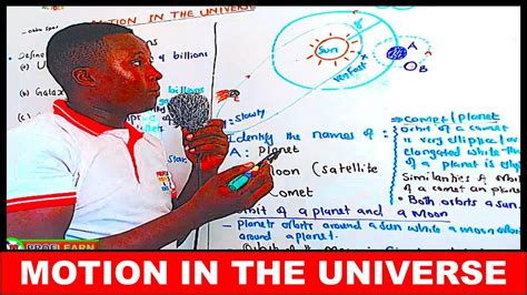Igcse Edexcel Physics Paper 1 Motion In The Universe May June 2024