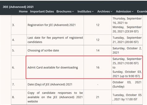 JEE Advanced 2021 Admission Card Released Download Now