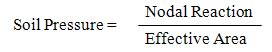 Soil Pressure
