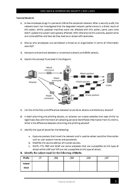 Tutorial Lab Week 02 Not Able To Answer Is351 Data And Information
