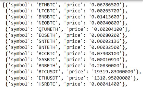Master Binance API With Python Analyzing Alpha