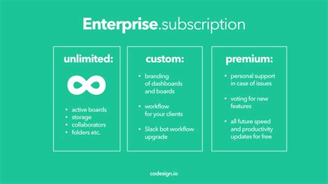 Enterprise Subscription