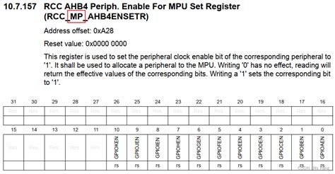 Stm32mp157驱动开发——led驱动（原始架构） Csdn博客