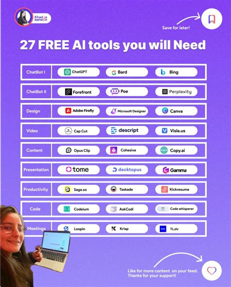 khadija kamoun on linkedin ai marketing growth linkedin