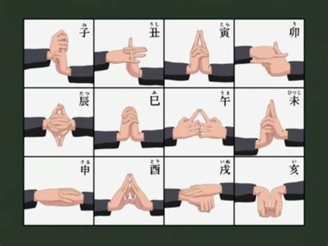Why Does Kakashi Use Hand Signs To Make The Chidori But Why Did Sasuke
