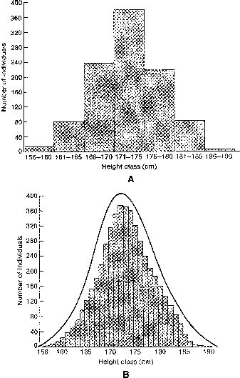 Polygenic Or Multifactorial Inheritance Glowm