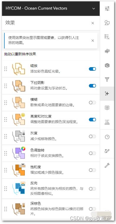 Arcgispro制作流向图 Csdn博客