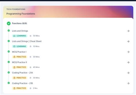 Day51 100daysofcodechallenge 100daysofcode 100daysofcodingchallenge Thiruumalesh Cherala
