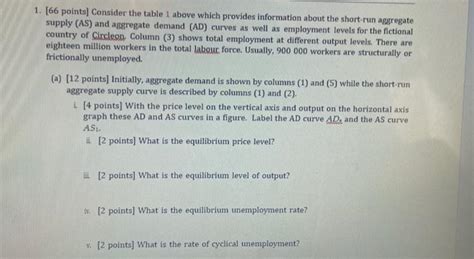 Solved Question Aggregate Demand And Aggregate Supply Chegg