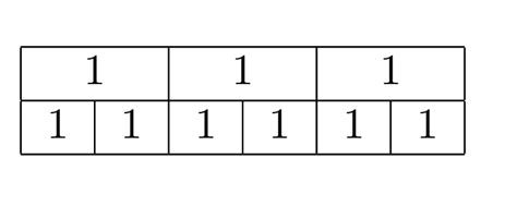Tables Tabular Multicolumn Mismatch TeX LaTeX Stack Exchange