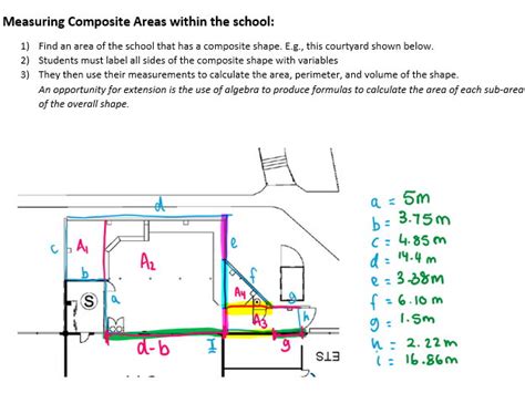 Composite Shapes Within The School Teaching Resources