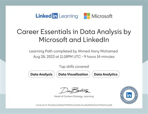 Ahmed Hany Mohamed On Linkedin Dataanalysis Professionalcertificate Microsoftlinkedin