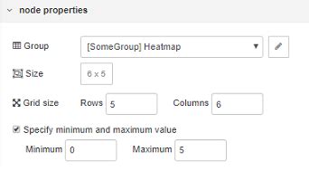 Node Red Contrib Ui Heatmap NPM Npm Io