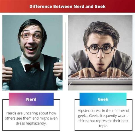 Nerd Vs Geek Perbedaan Dan Perbandingan